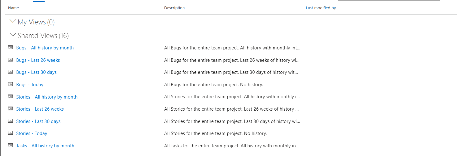 DetailsList column resizing doesn't work correctly when there are groups · Issue #4464 ...