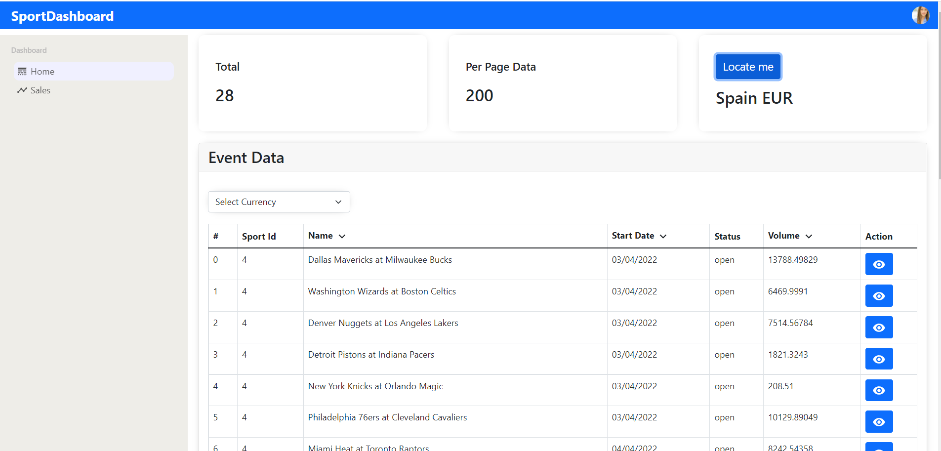 GitHub - MangeshIpper/Sport-Dashboard: It is a dashboard that ...