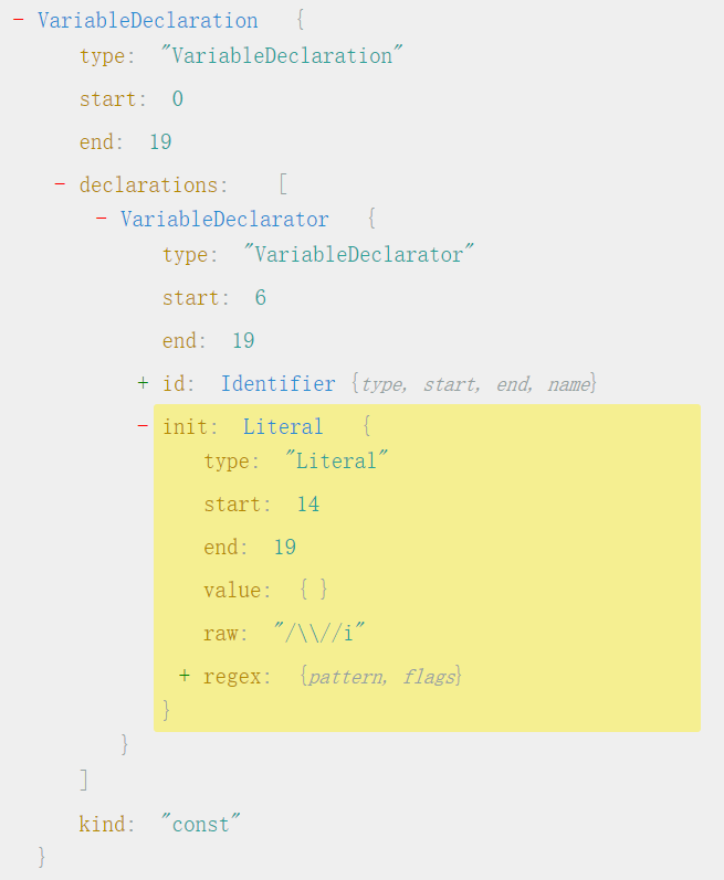 [bug] Babel Parser Throws Error When Parsing Specific Regular Expressions · Issue 13935