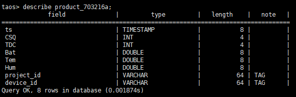 subscription return base64 string in JDBC · Issue #16521 · taosdata/TDengine · GitHub