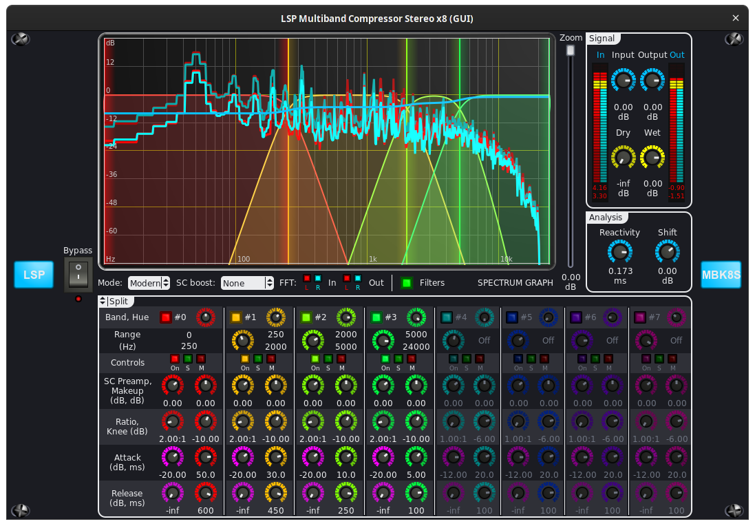 LSP Multiband Compressor · Issue #1031 · wwmm/easyeffects · GitHub