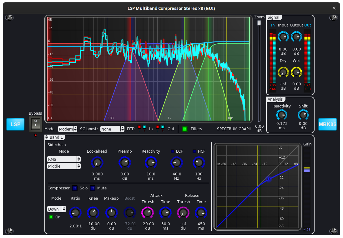 LSP Multiband Compressor · Issue #1031 · wwmm/easyeffects · GitHub