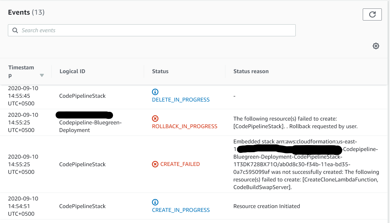 Quick Start Not Working For Other Beanstalk Env · Issue 9 · Aws