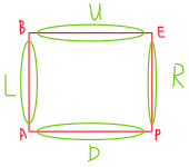 GitHub - demonsaidhelloworld/Abaqus_PBC_plugin