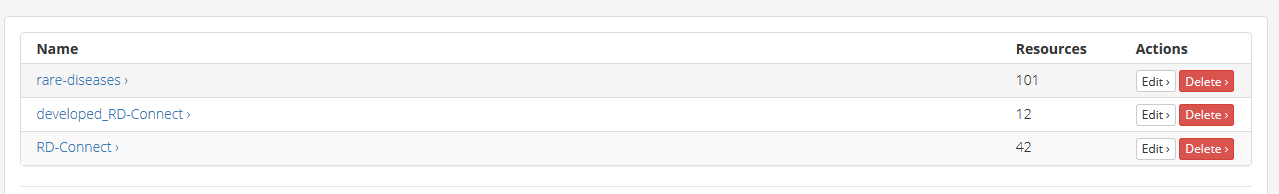 PROBLEM with Developed_RD-Connect domain · Issue #364 · bio-tools/biotoolsRegistry · GitHub