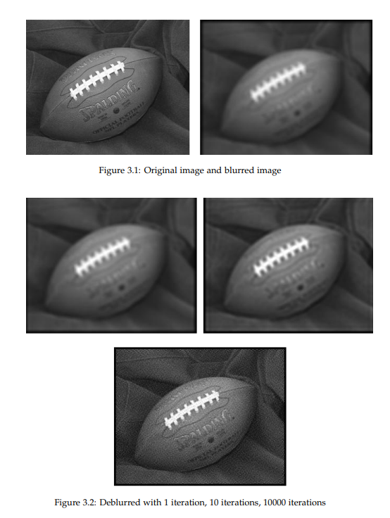 GitHub - nairamatosyan/lucy-richardson-deblurring