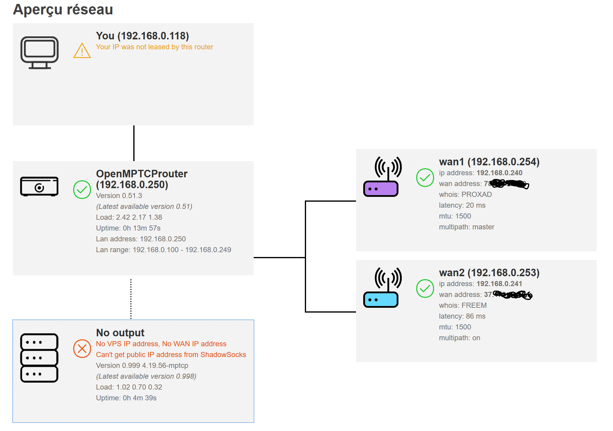 OMR-Bypass does not work as expected · Issue #559 · Ysurac/openmptcprouter · GitHub