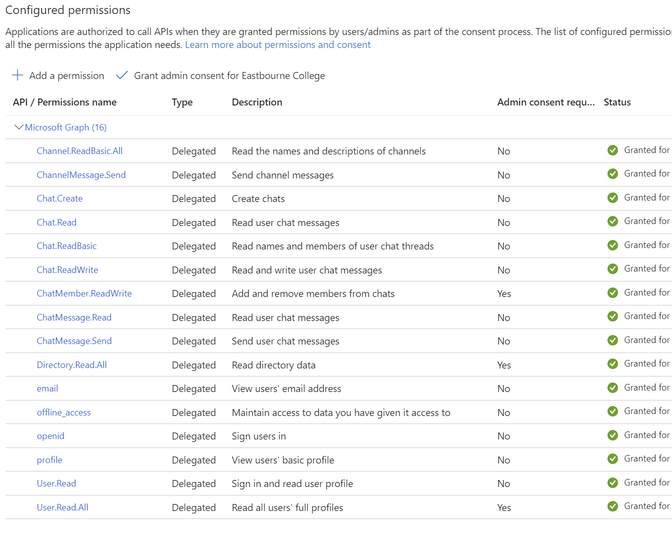 v5.3.0 unable to send one on one chat message - Insufficient Privileges · Issue #1770 ...