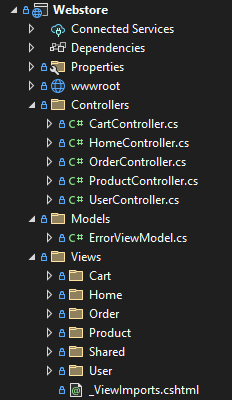 GitHub - ruddanil/Webstore-NET-MVC-SSTU: A simple webstore using a ...
