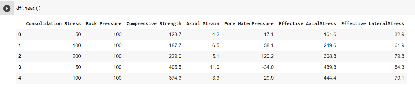 How physics based loss function applied to synthetic data generation ...