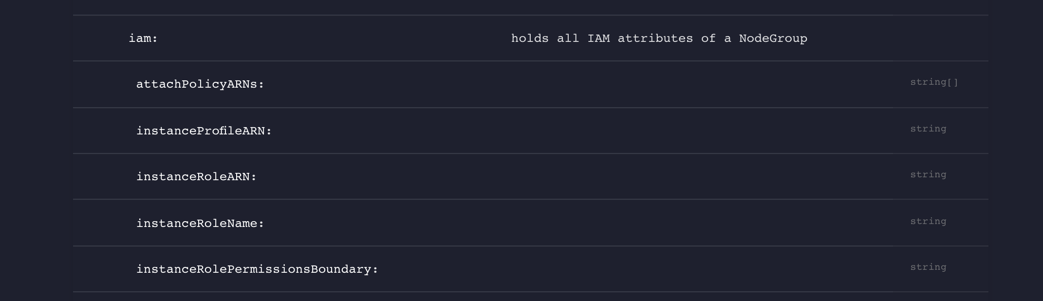can't set instanceProfileARN for managed node groups · Issue #4009 · eksctl-io/eksctl · GitHub