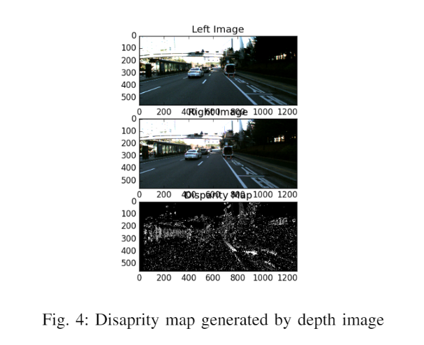 Github Varunpwrbayesianparticlefilter Implementation Of Particle 4083