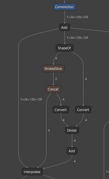 [Bug] Interpolate breaks at reshape stage · Issue #16177 · openvinotoolkit/openvino · GitHub