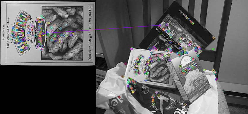 drawMatches with CV_8UC4 inputs draws on blank background · Issue #13227 · opencv/opencv · GitHub