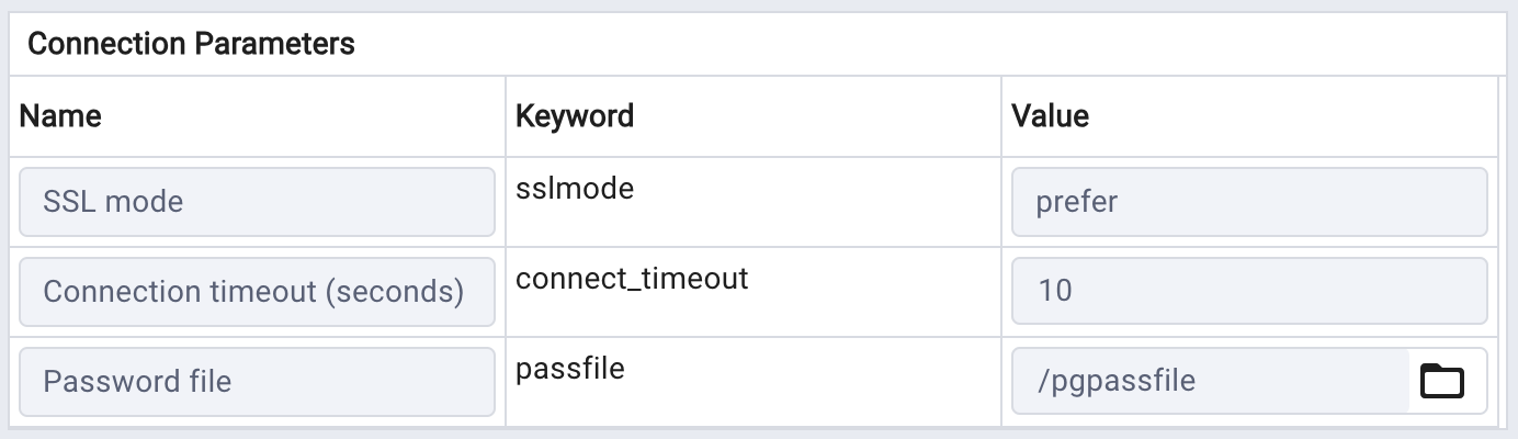 connection failed: fe_sendauth: no password supplied | can't access databases inside the master ...