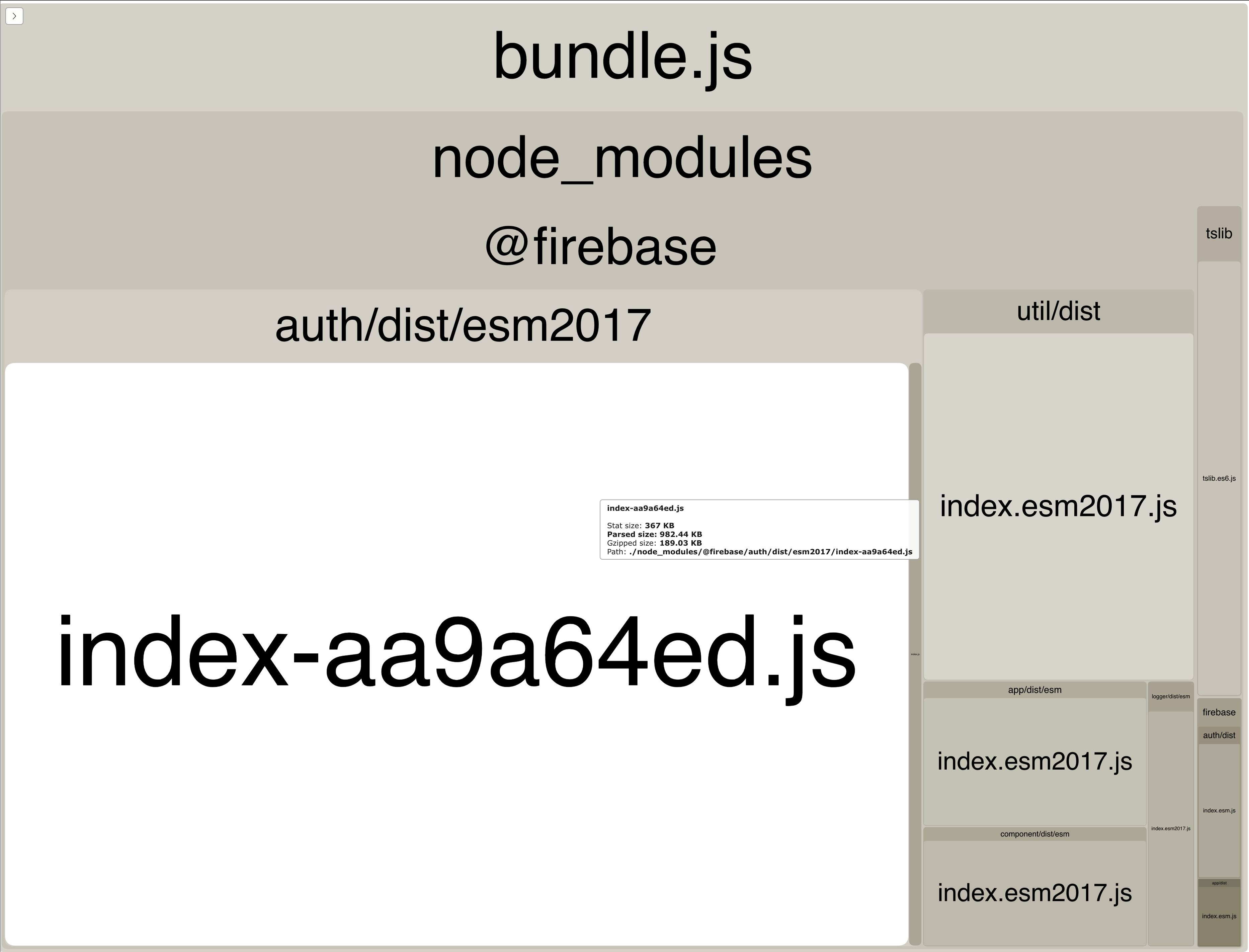 Firebase Auth Bundle Size · Issue 5719 · Firebasefirebase Js Sdk · Github