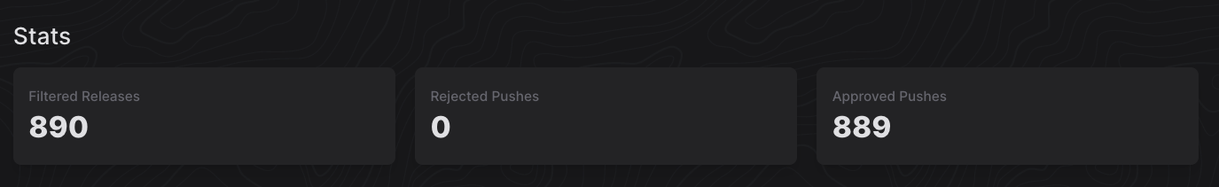 [Feature Request] autobrr widget · Issue #416 · gethomepage/homepage · GitHub