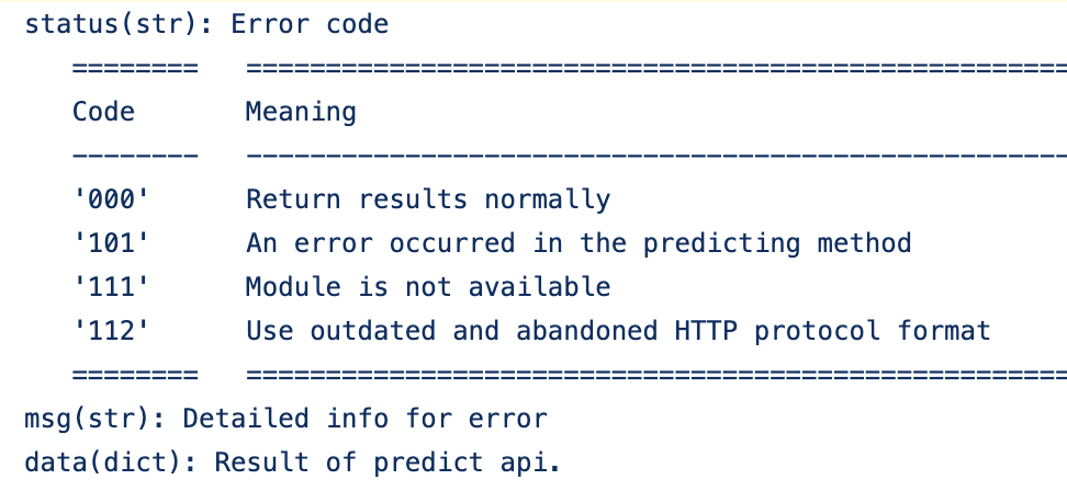 hub serving部署的相关参数说明？ · Issue #2610 · PaddlePaddle/PaddleOCR · GitHub