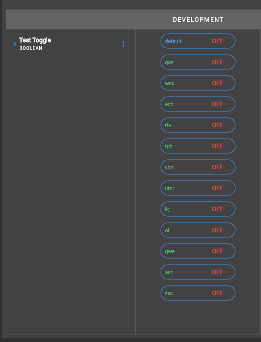 [Feature Request] Hierarchical toggle management · Issue #900 · featurehub-io/featurehub · GitHub