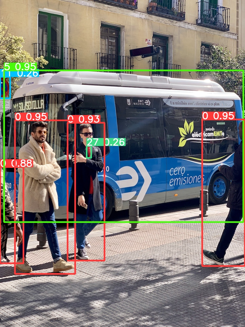 RT-DETR inference run is giving strange error (datatype error) · Issue ...