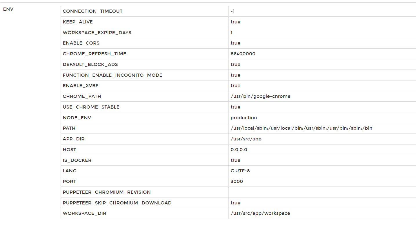 Whatsapp Web Js Shutdown After I Try Connecting To Websocket · Issue 6706