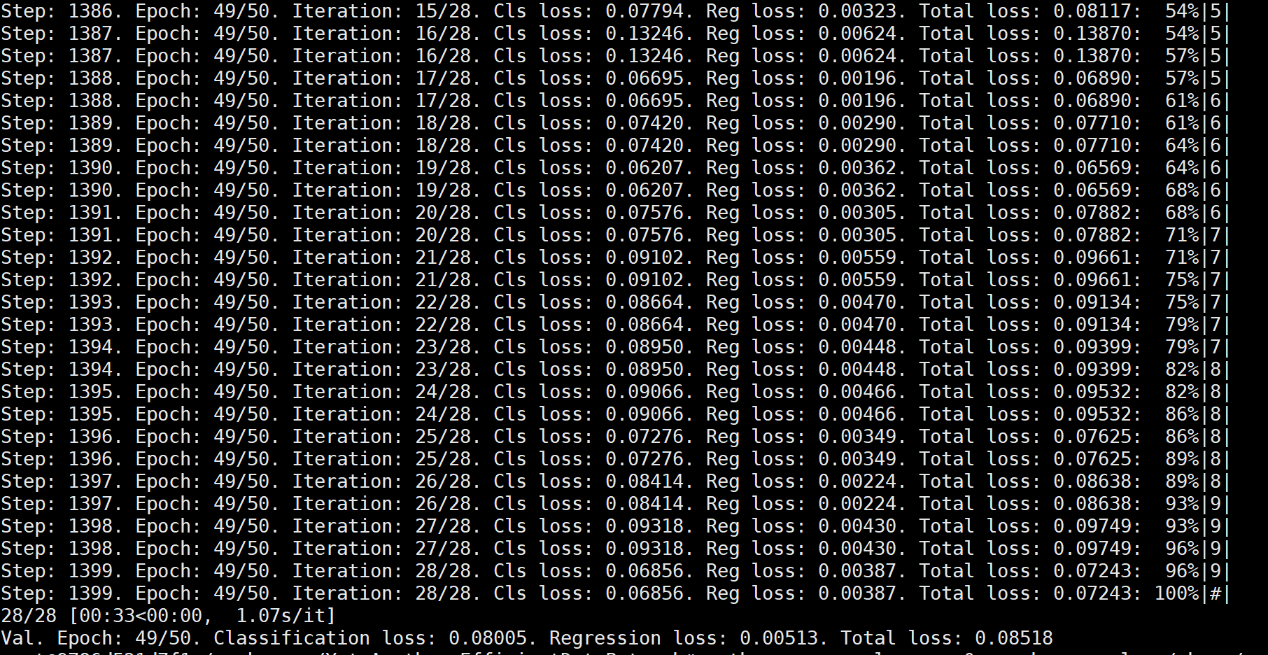 coco_eval结果异常，ap=0 · Issue #86 · zylo117/Yet-Another-EfficientDet-Pytorch · GitHub