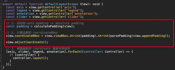 padding为‘auto’，window resize触发图表重新渲染时，coordinateBBox计算错误 · Issue #2598 · antvis/G2 · GitHub