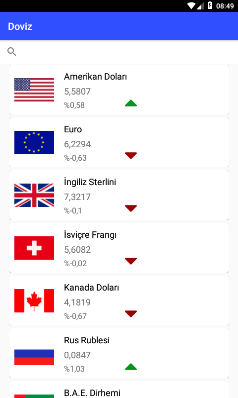 GitHub - unalzafer/Android-Basic-Doviz