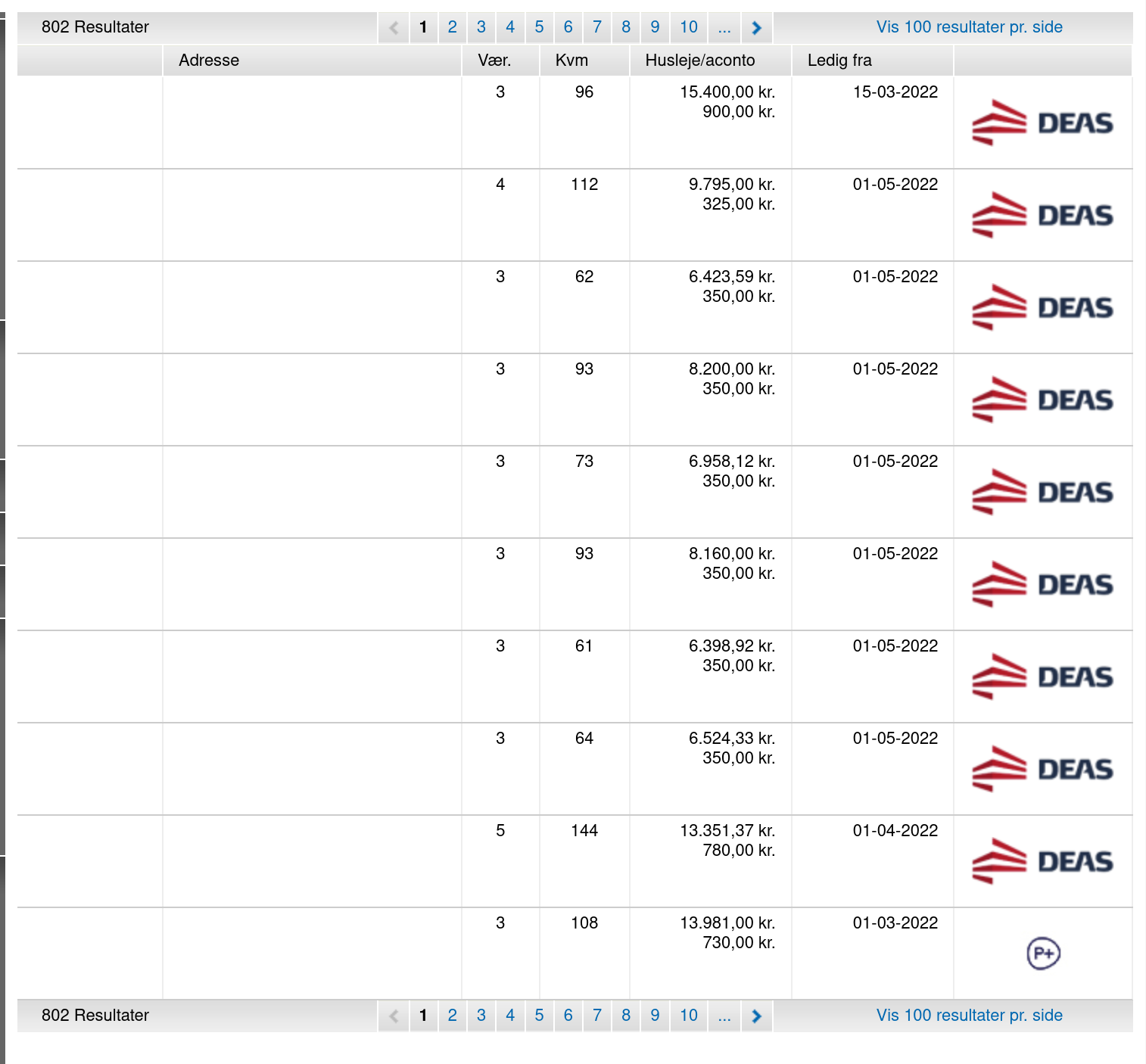 findbolig.nu: breakage · Issue #11546 · uBlockOrigin/uAssets · GitHub