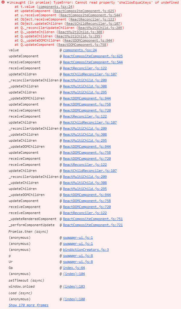 Swagger-editor standalone in Chrome is throwing errors and not working · Issue #2087 · swagger ...