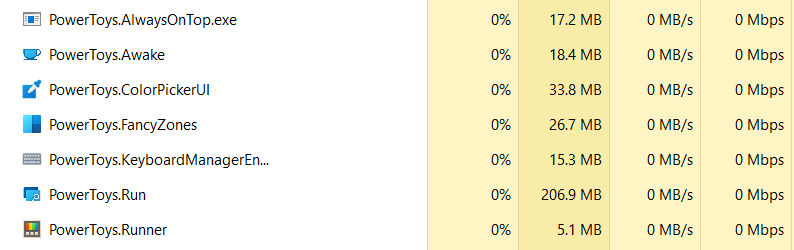 Mr · Issue #17253 · microsoft/PowerToys · GitHub