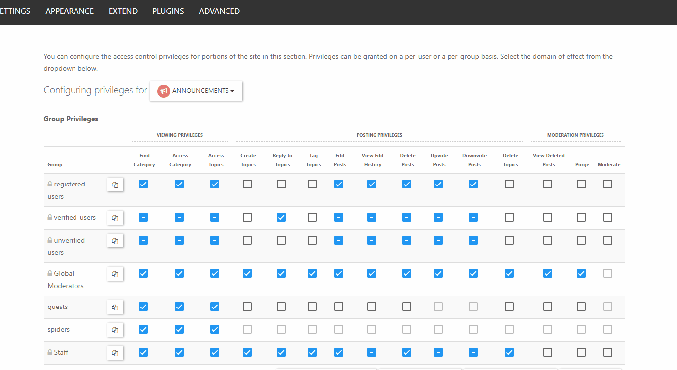 bug on category privilege page · Issue #8963 · NodeBB/NodeBB · GitHub