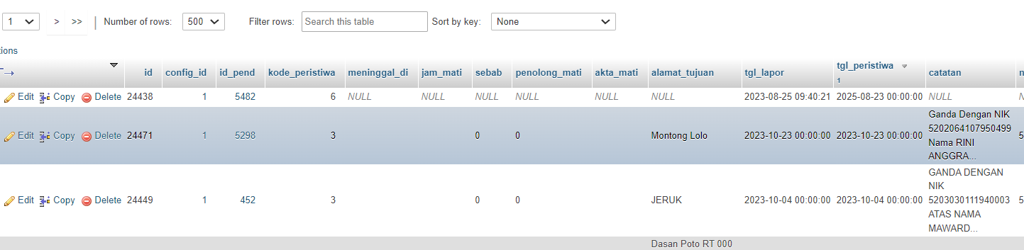 Bug/error: kolom peristiwa di log penduduk terasa janggal · Issue #7278 · OpenSID/OpenSID · GitHub