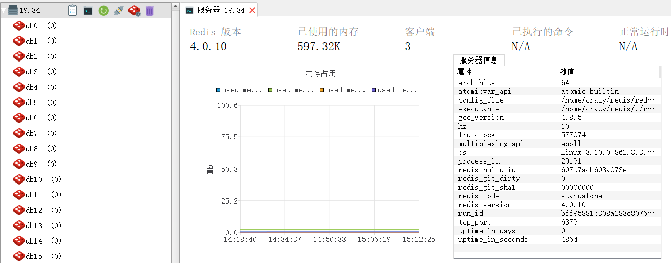 filer 相关 · Issue #782 · seaweedfs/seaweedfs · GitHub