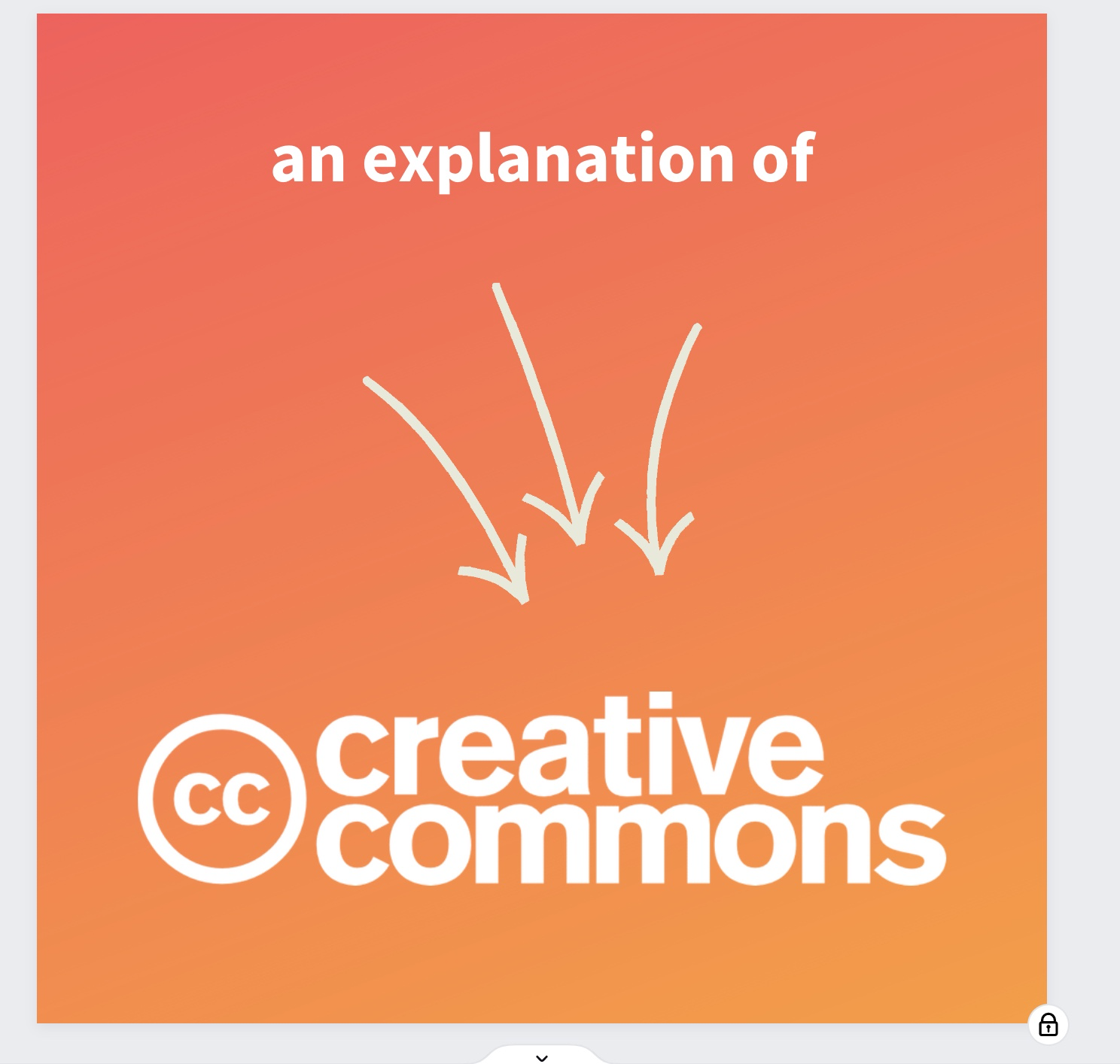 [Feature] Add a new resource · Issue #86 · creativecommons/cc-resource-archive · GitHub