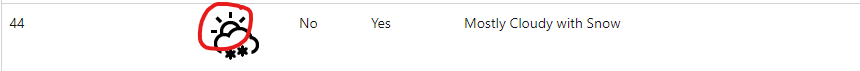 Wrong icon for Mostly Cloudy with Snow in Night · Issue #116416 · MicrosoftDocs/azure-docs · GitHub