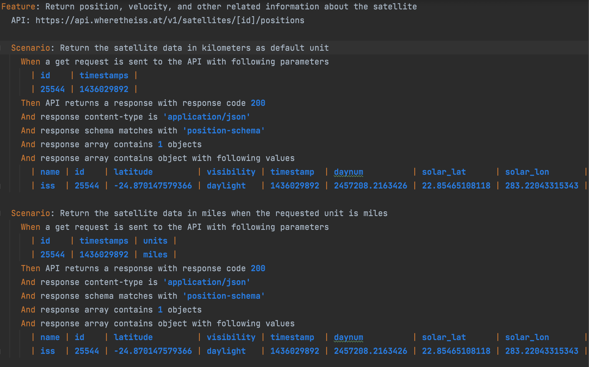 GitHub - Nilmi/wheretheiss-api-test