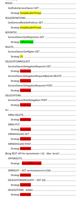 Analyse - hva gjør vi med API (SBS, TE) i A2 for å støtte migrering av lenketjenester til A3 ...