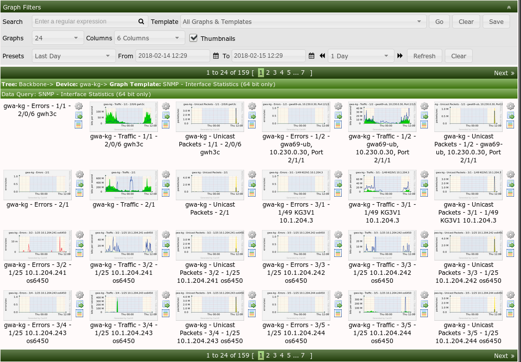Tree mode display devices: first graph not drawn in subsequent pages in 1.35 · Issue #1358 ...