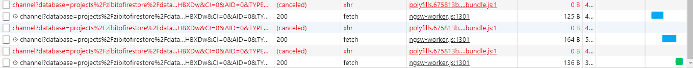 Angular ServiceWorker interferes with Firestore's network requests ("Could not reach Cloud ...