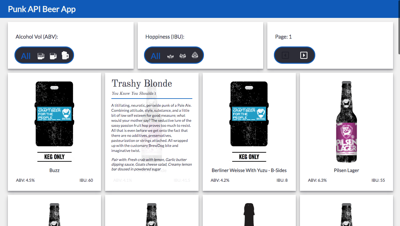 GitHub - Terieyenike/punkbeer: Get the hoppiness and alcoholic content ... GitHub - Terieyenike/punkbeer: Get the hoppiness and alcoholic content ...