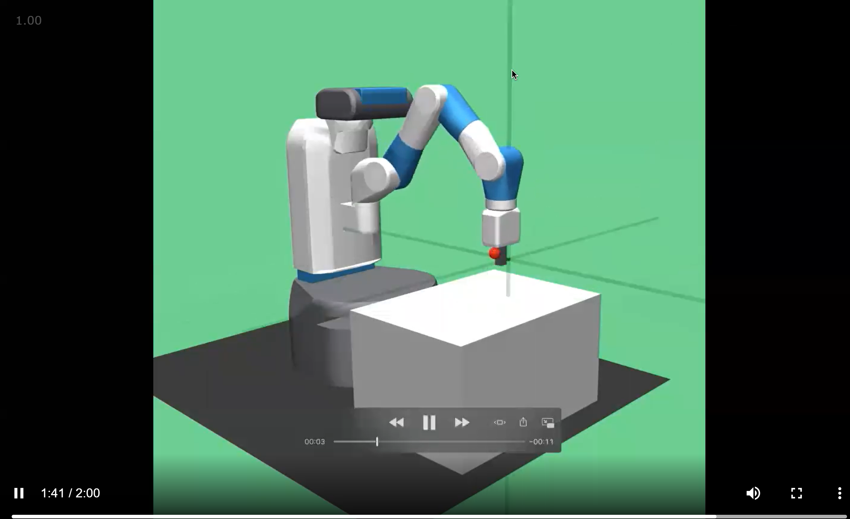 GitHub - vivekrathi14/CSC591-The-Robot-Gym