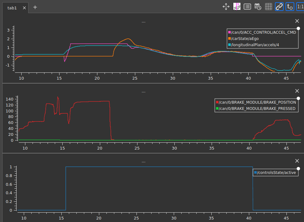 Integral can build up with brake hold · Issue #22791 · commaai/openpilot · GitHub