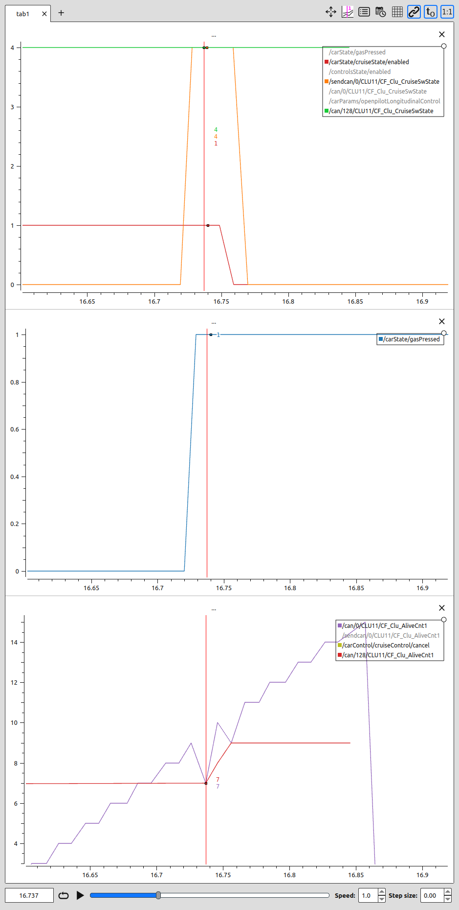 Hyundai Elantra Hybrid: disengage failure on gas · Issue #23674 · commaai/openpilot · GitHub