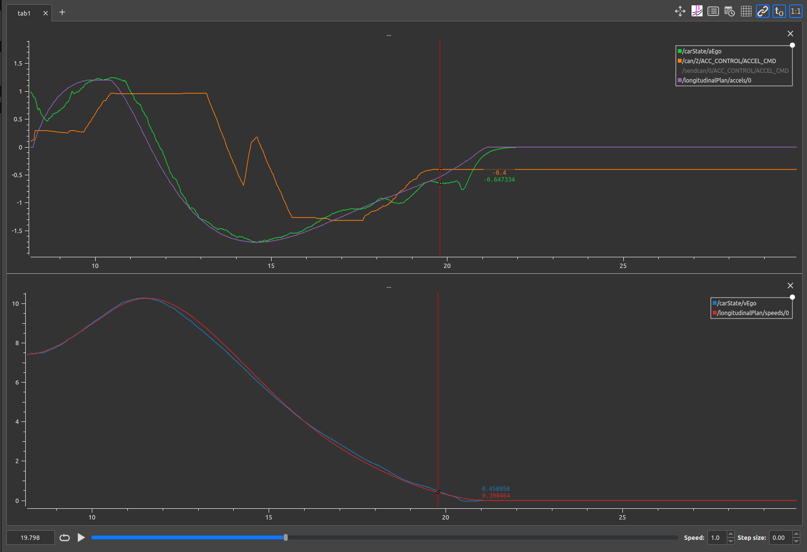 TSSP reacts poorly to brake commands when creeping · Issue #1097 · commaai/opendbc · GitHub
