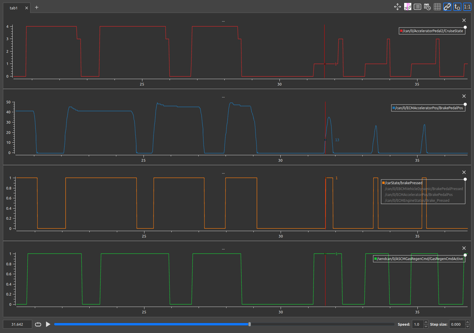 GM camera ACC: understand brake thresholds · Issue #26185 · commaai/openpilot · GitHub