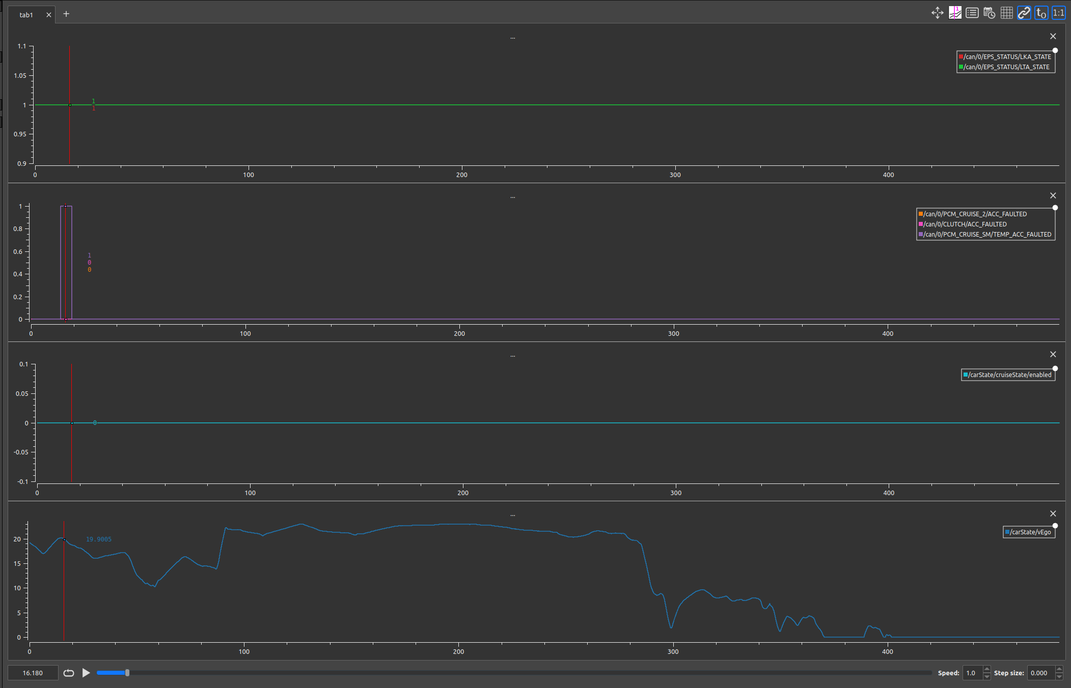 “Front camera unavailable” error · Issue #26350 · commaai/openpilot ...