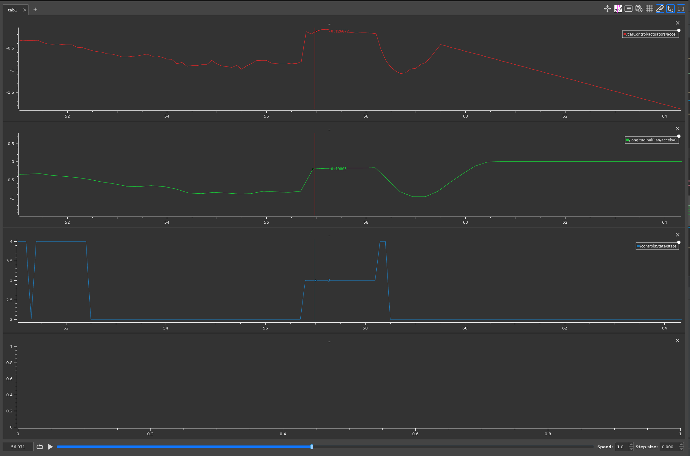 Planner Stops Commanding Braking When Soft Disabling · Issue 26764 · Commaai Openpilot · Github