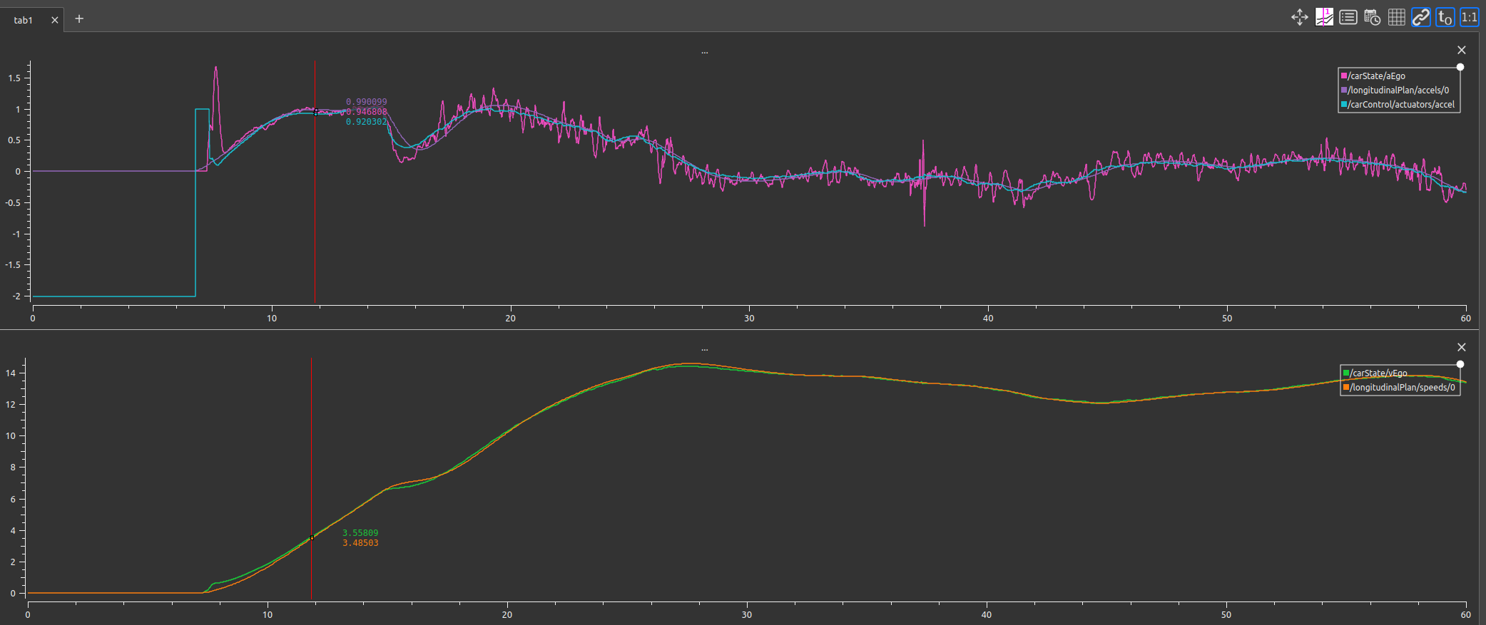 Car Is Accelerationg To Slow Using Longitudinal Control Starting From Standstill · Issue 27522 