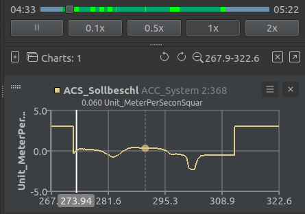 New cabana doesn't display acceleration correctly · Issue #28197 · commaai/openpilot · GitHub